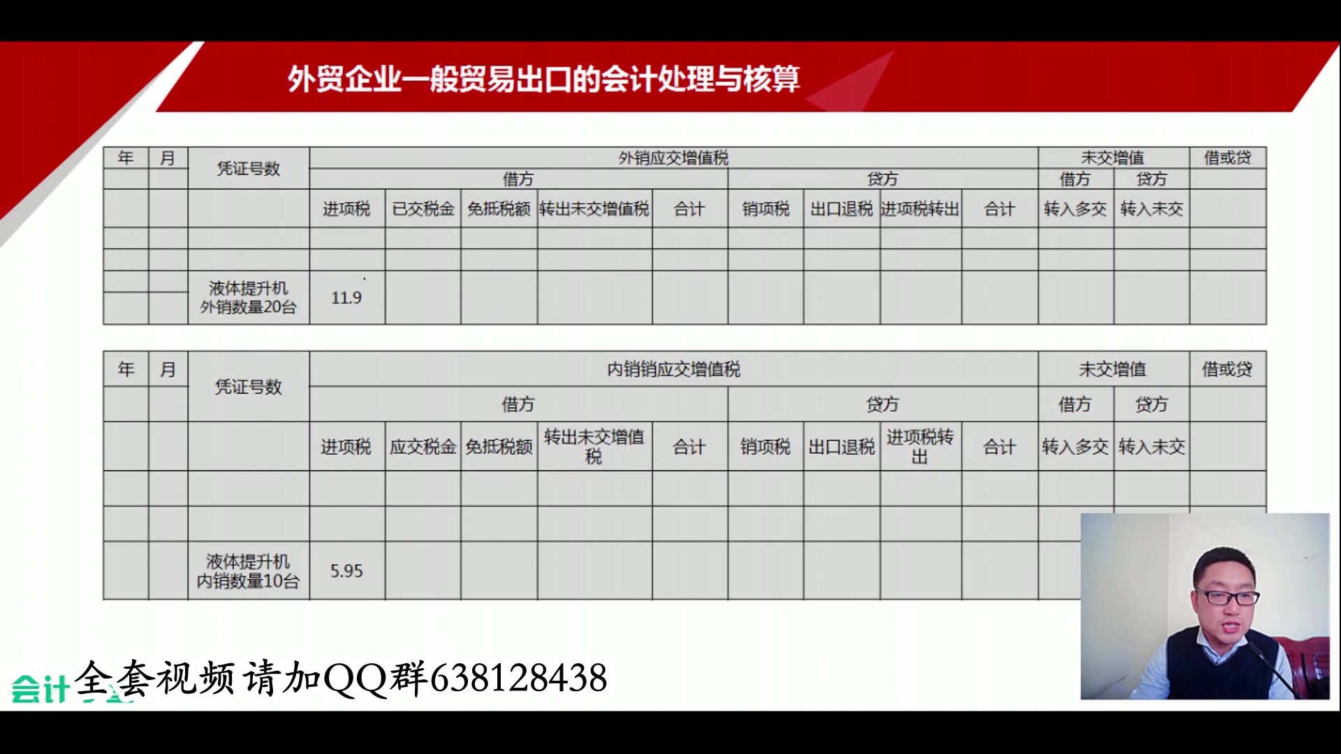 进出口会计处理_进出口会计账务处理_进出口会计