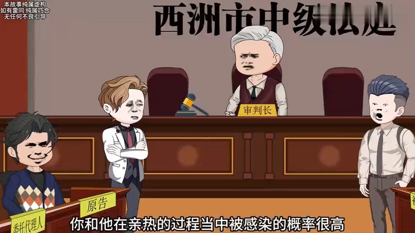 p26 一口气看完【看动画学法律】