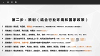 活动全案策划与落地执行 第3集 展览展会怎么做