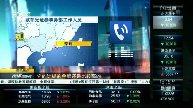 欧菲光:与境外特定客户关联子公司减值计提造成20多亿亏损|公司问答