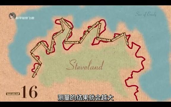 为什么一片雪花的周长比地球直径还要长,一个颠覆你对世界认知的...