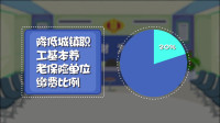 国家税务总局高邑县税务局-服务缴费人,确保社保费降费减负政策落实