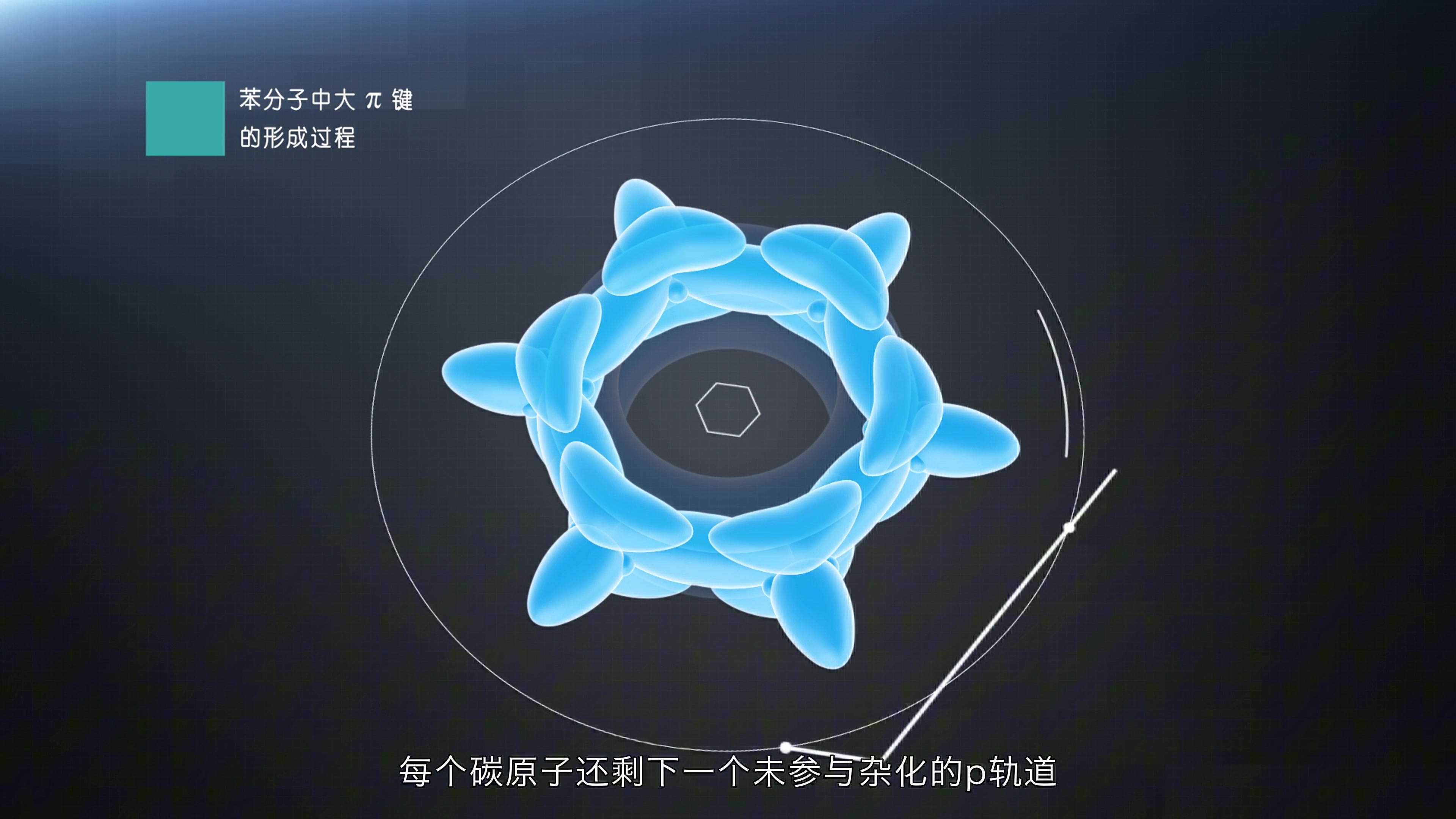 苯的结构和性质 #苯 #大π键 #取代反应 #化学实验 #原理动画