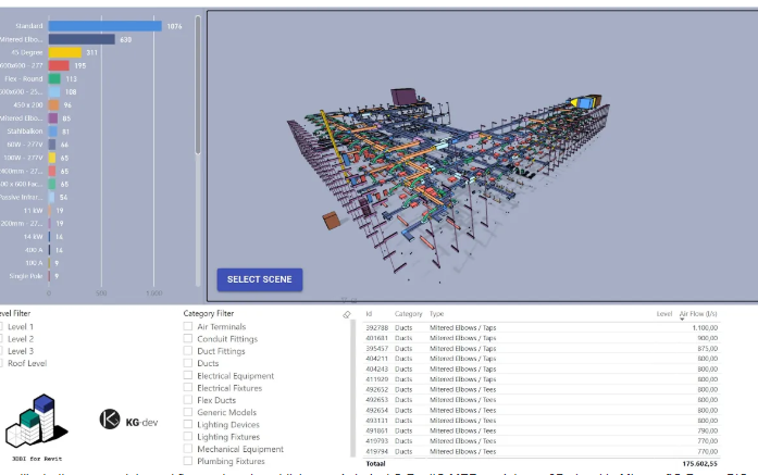 revit Power BI 数据可视化 RV版 by KG-dev