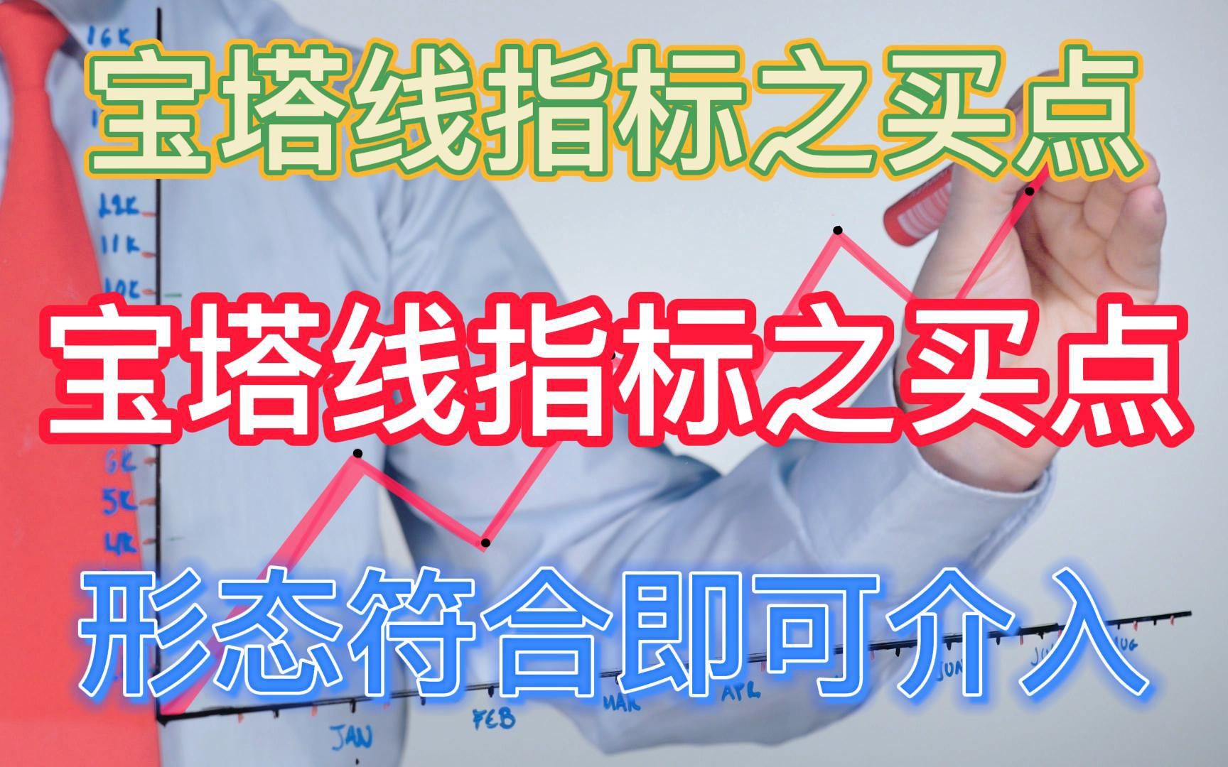 宝塔线指标之买点,宝塔线指标之买点,形态符合即可介入!