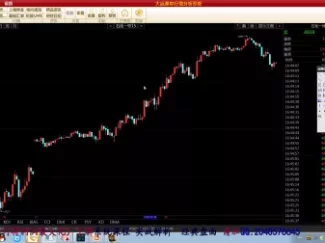 价格走势图 原油操作技巧 公布非农数据 白银投资入门