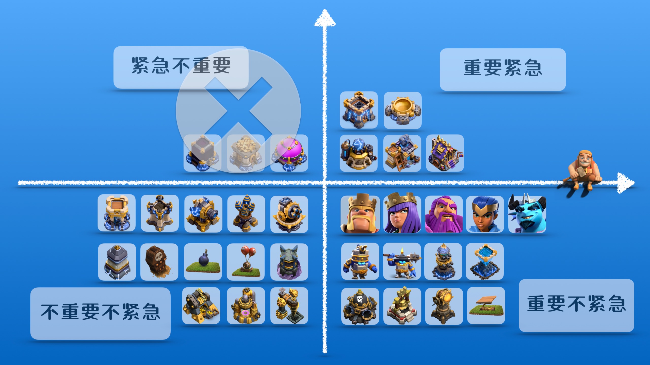 18本怎么升?一张图看懂【部落冲突】_游戏热门视频