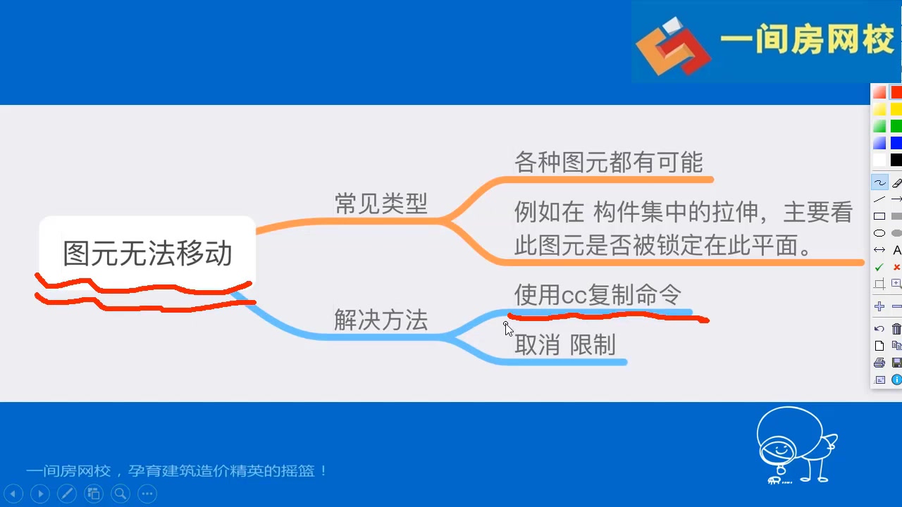 图学会BIM培训解析23、图元无法移动、模型无法移动