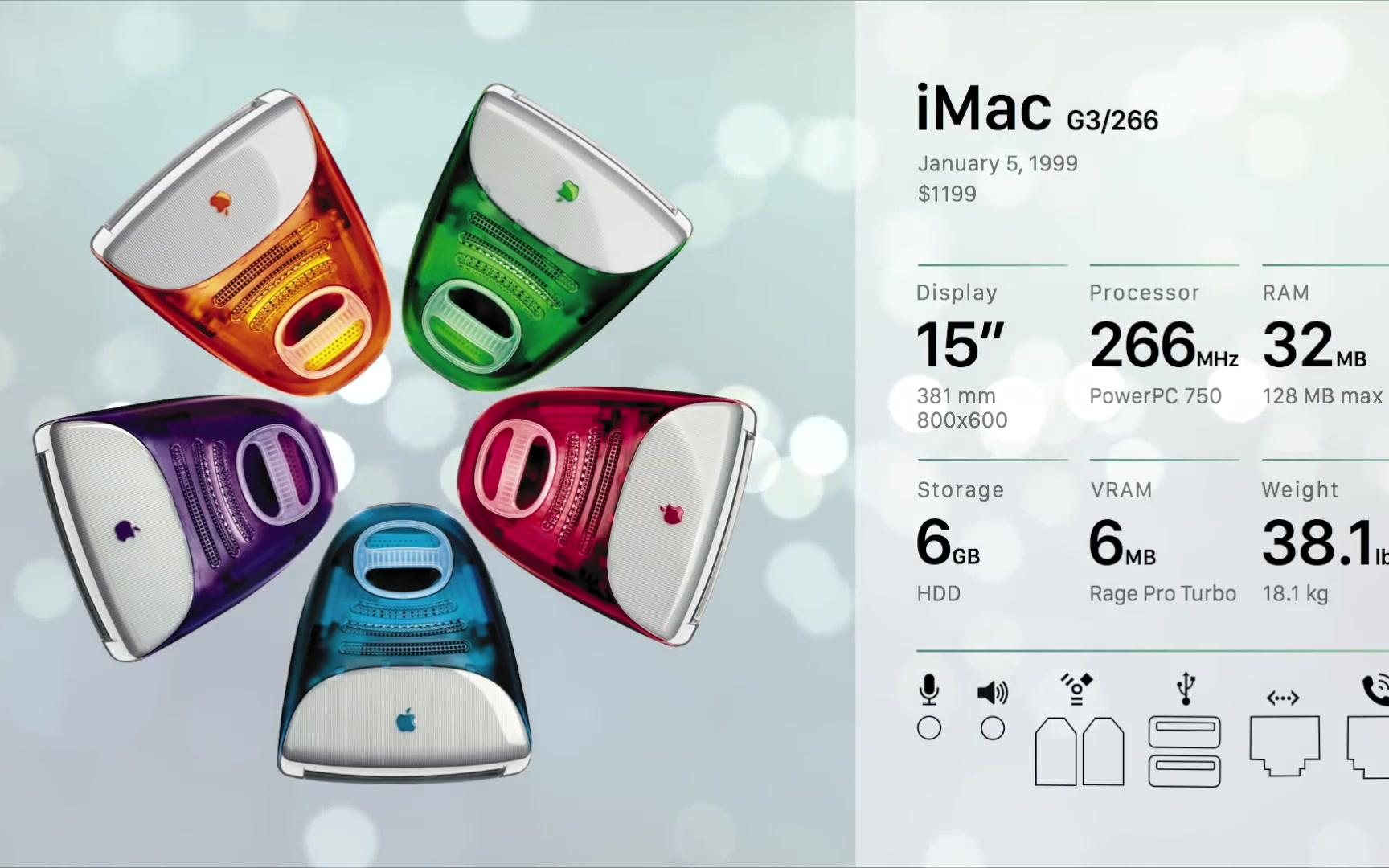 苹果iMac全系列发展史回顾(1998-2017)