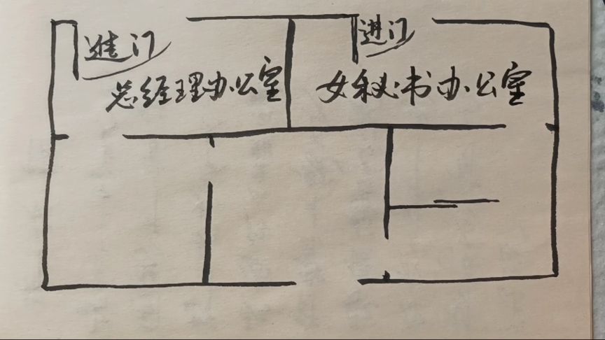 一张图告诉你总经理办公室是怎样的