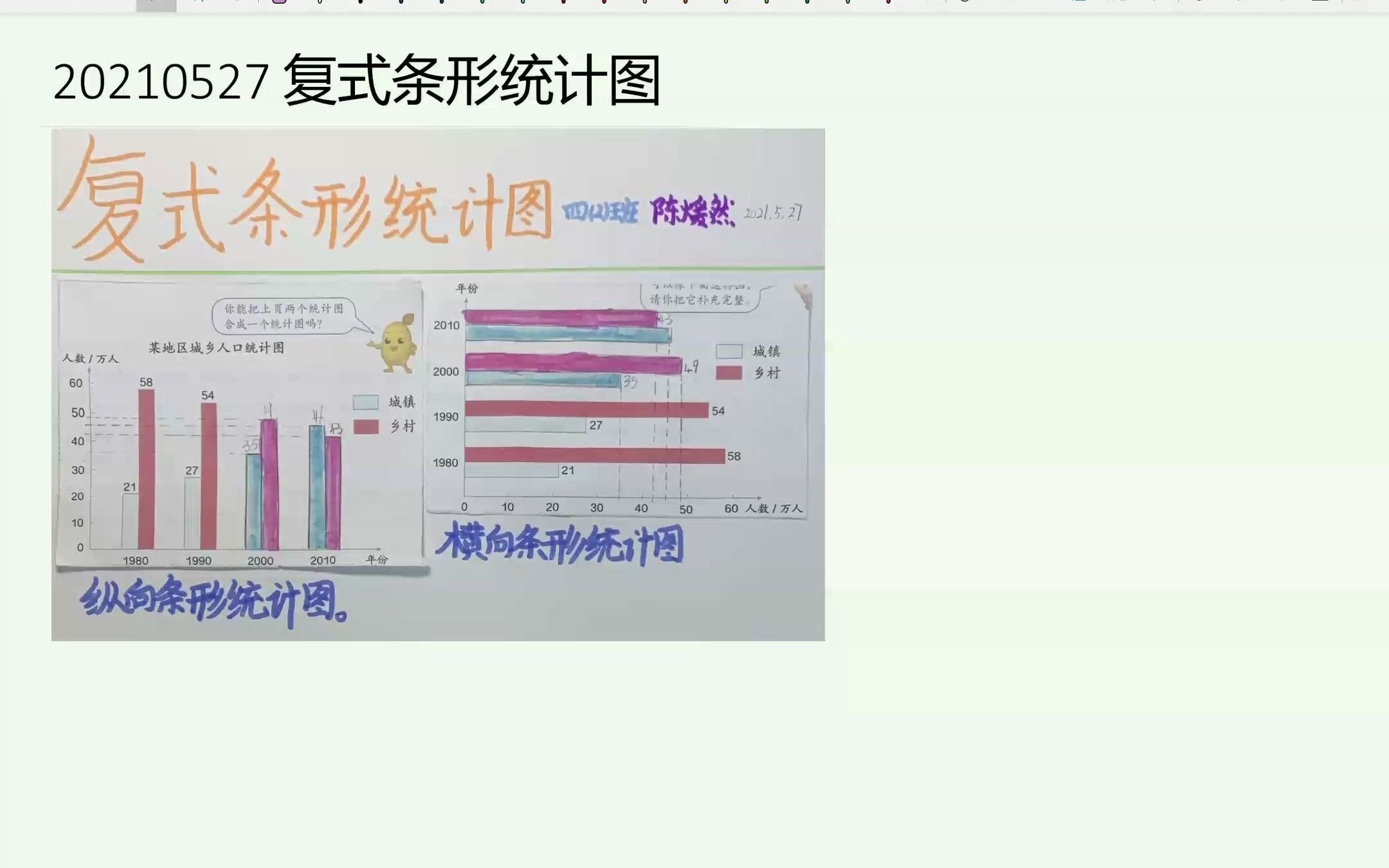 陈煖然小微课:小学数学四年级-下 20210527 复式条形统计图