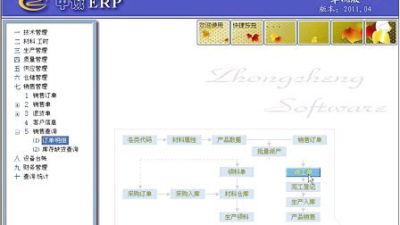 机械ERP操作演示教程1-基本操作流程