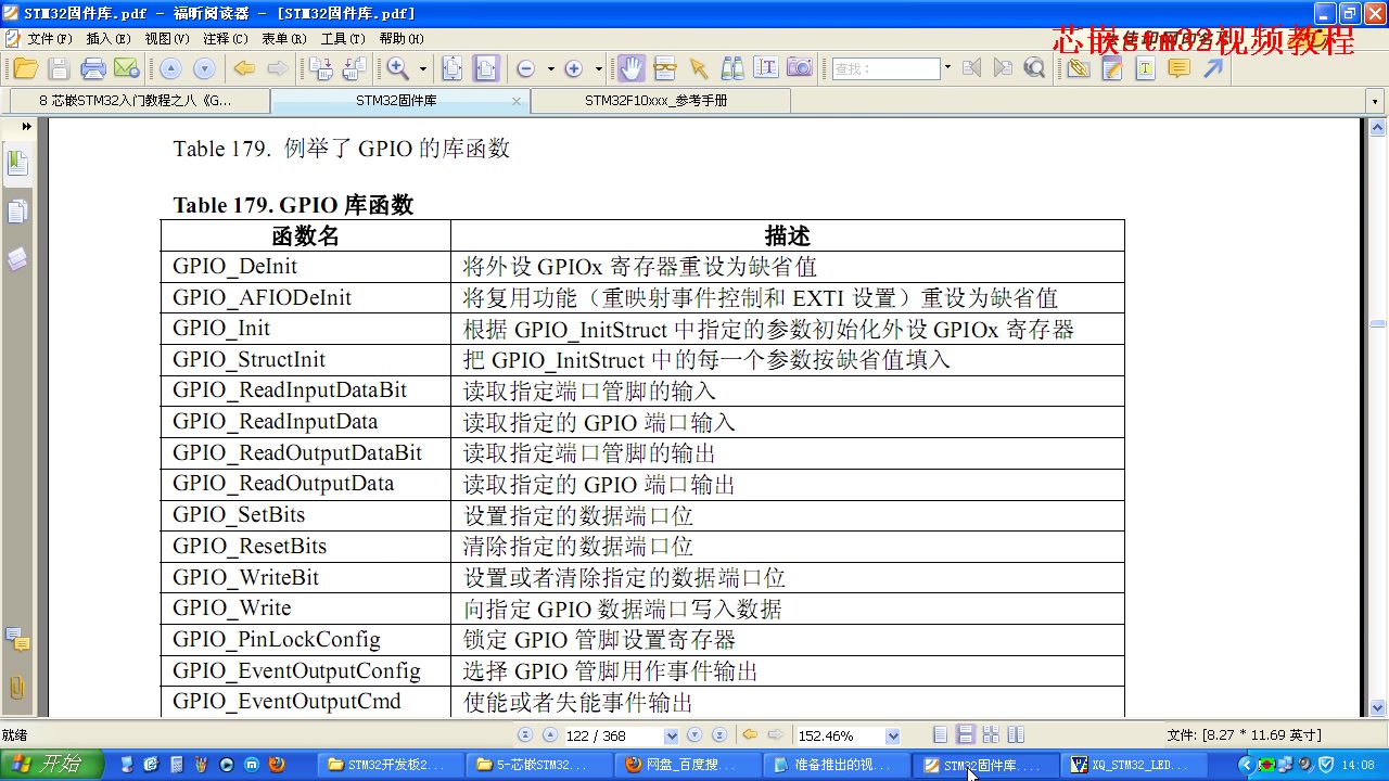 芯嵌stm32配套入门视频
