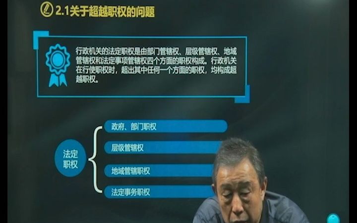 如何判断行政机关是否超越职权?