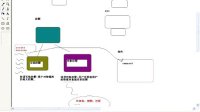 oracle视频教程 共31讲04