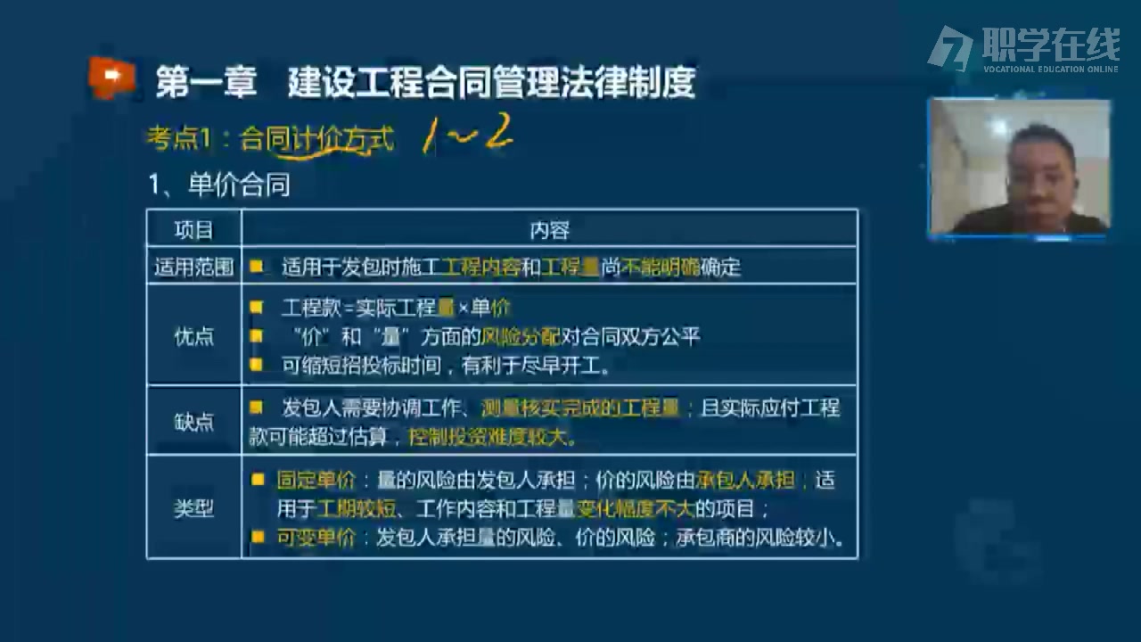 监理工程师/建设工程合同管理