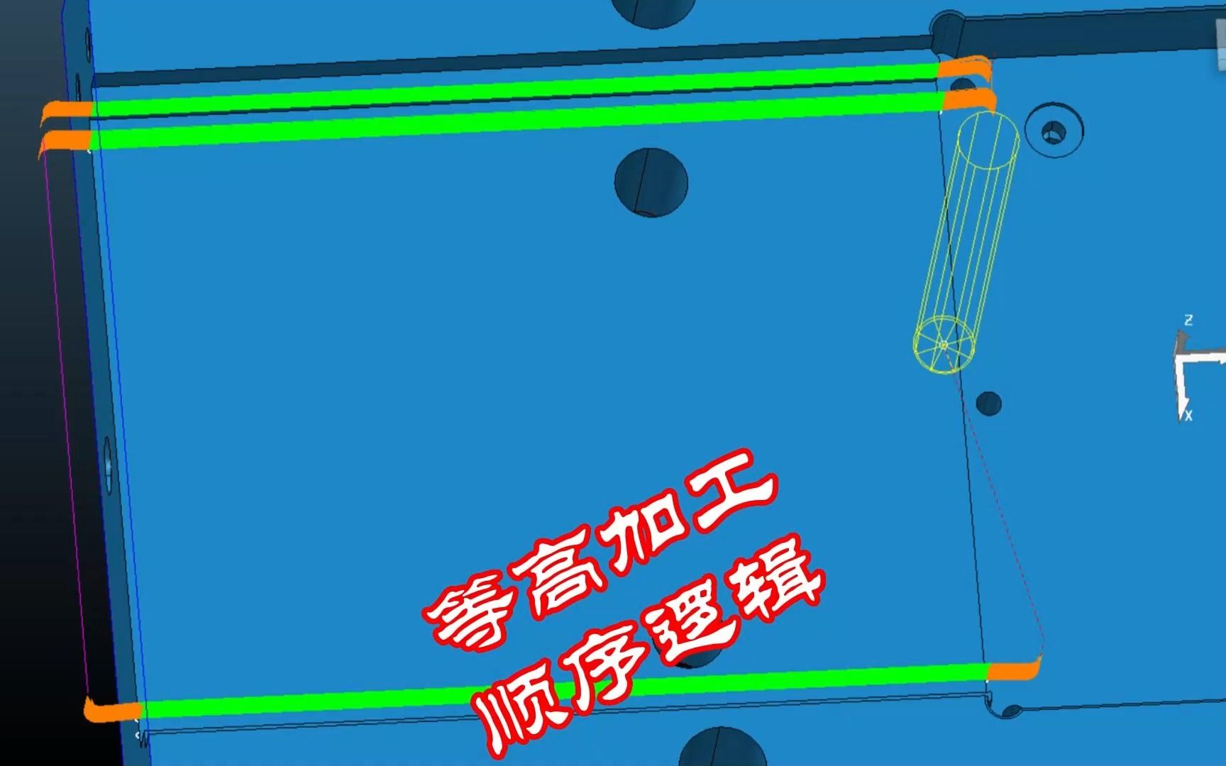 PowerMILL等高加工,顺序逻辑