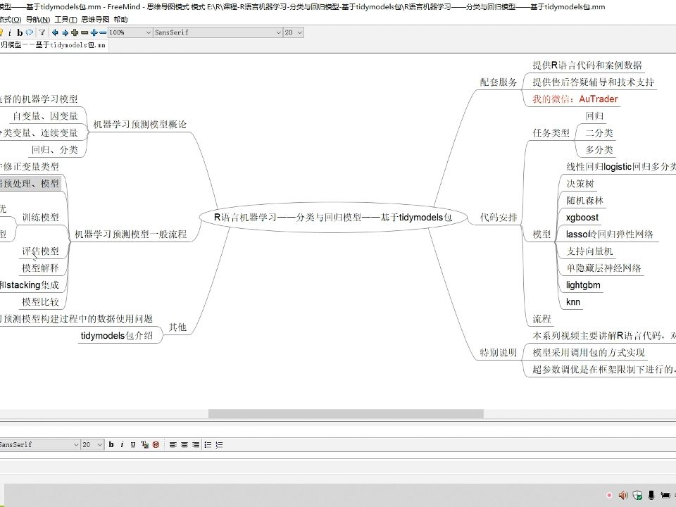R语言机器学习,分类与回归模型,基于tidymodels包