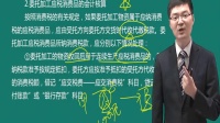 23 第八章 流动负债 (3)