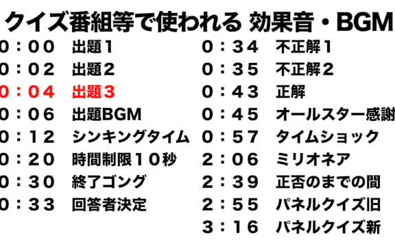 电视竞猜问答节目常用的音效和BGM
