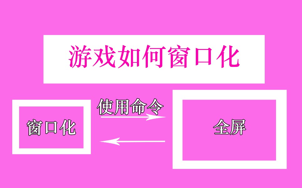 游戏如何窗口化,第2个教程来了,使用命令又简单又实用。
