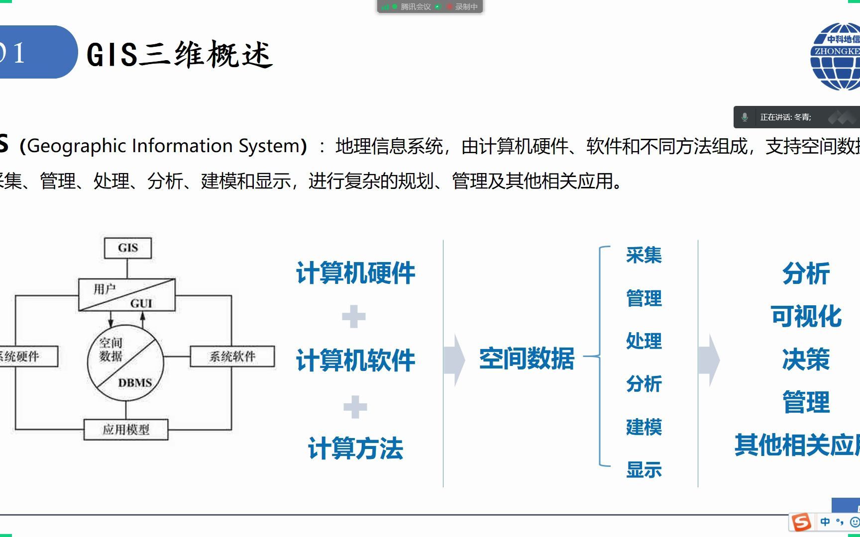 GIS三维概述