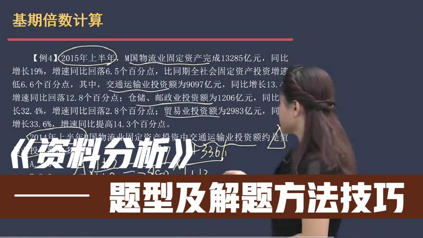 事业单位考试职业能力测验(ABCDE)类通用-资料分析-题型与技10