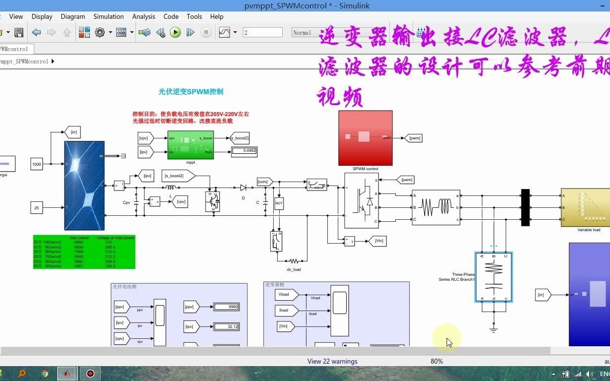 光伏电池SPWM逆变控制MATLAB仿真