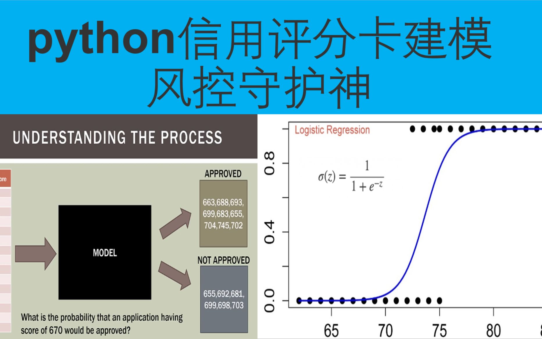 Logistic Regression逻辑回归理论概述5