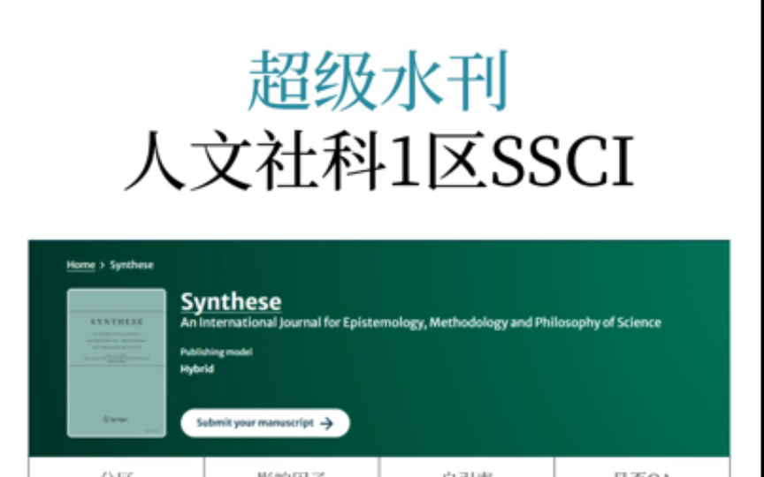 超级水刊,人文社科1区SSCI!