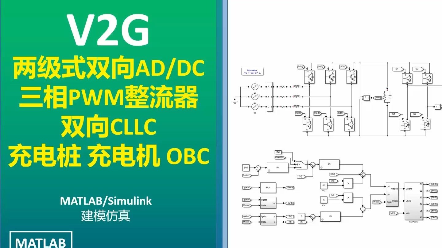 ...三相PWM整流器 CLLC双向谐振变换器充放电机OBC充电桩MATLAB...