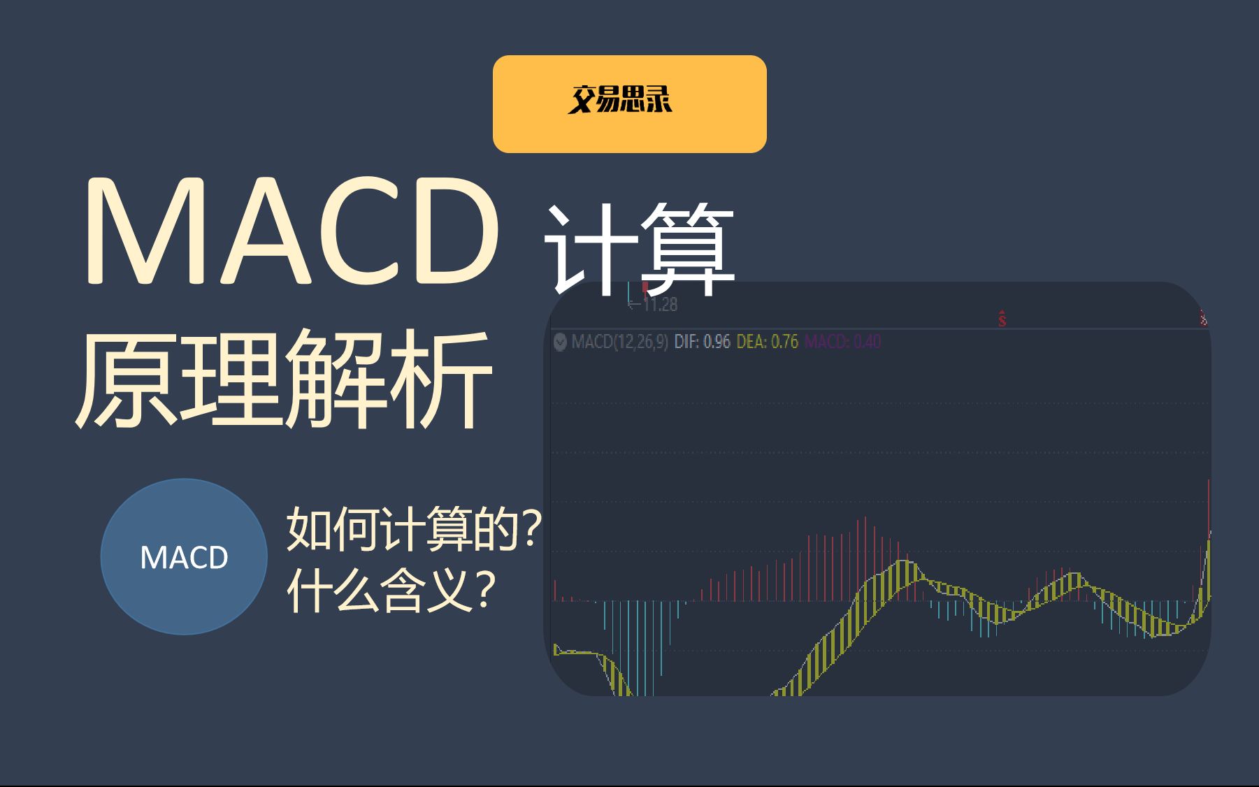 MACD指标计算原理 | 一个视频让你搞明白MACD怎么来的,什么含义