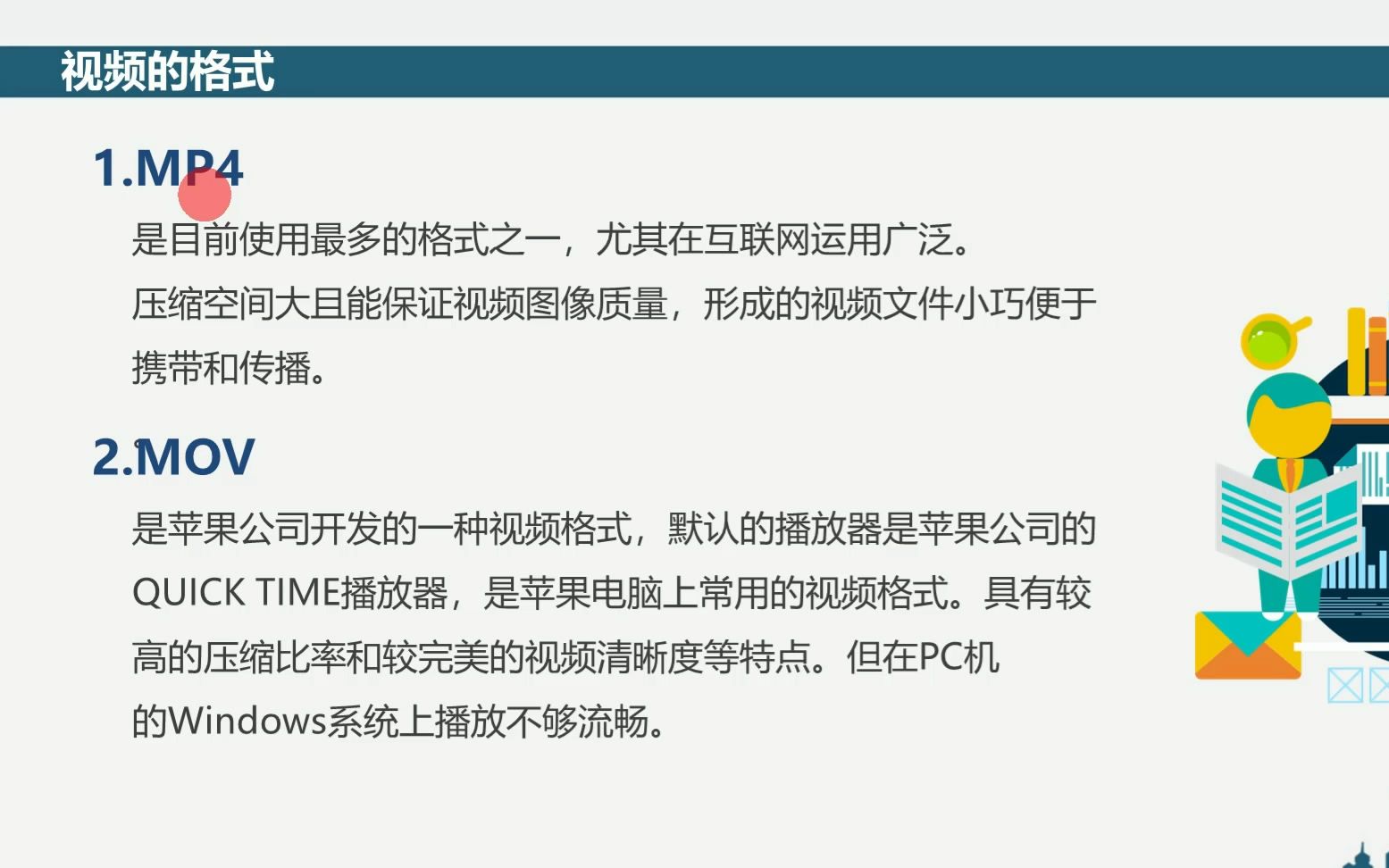 1.3、什么是视频的格式 【周王朝视觉AE完全系列自学教程】(日更)