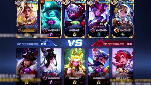 那么Me就是巅峰一!