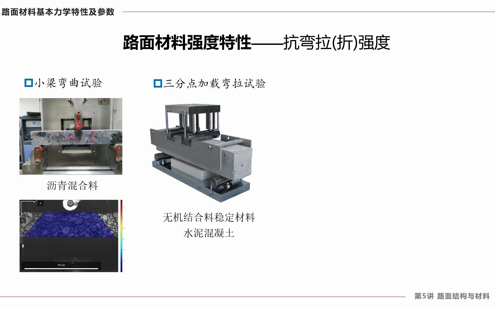5-6-5 路面材料强度特性—抗弯拉(折)强度