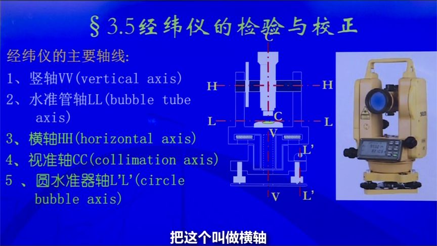 工程测量-全站仪和经纬仪的检验(工程人必学)