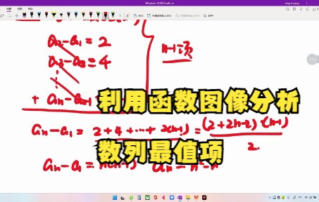 数列小题:利用函数图像分析数列最值项