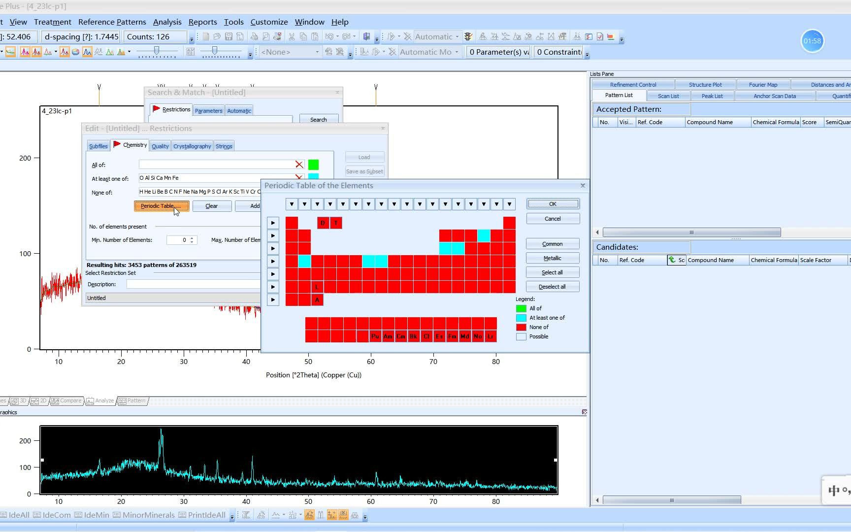 XRD数据分析-Highscore+origin