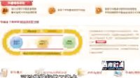 (2012.10.18)中信银行下调信用卡取现手续费