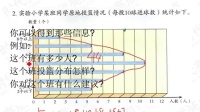 青岛出版社五四分段用书小学数学三年级下册第九章条形统计图的初步...