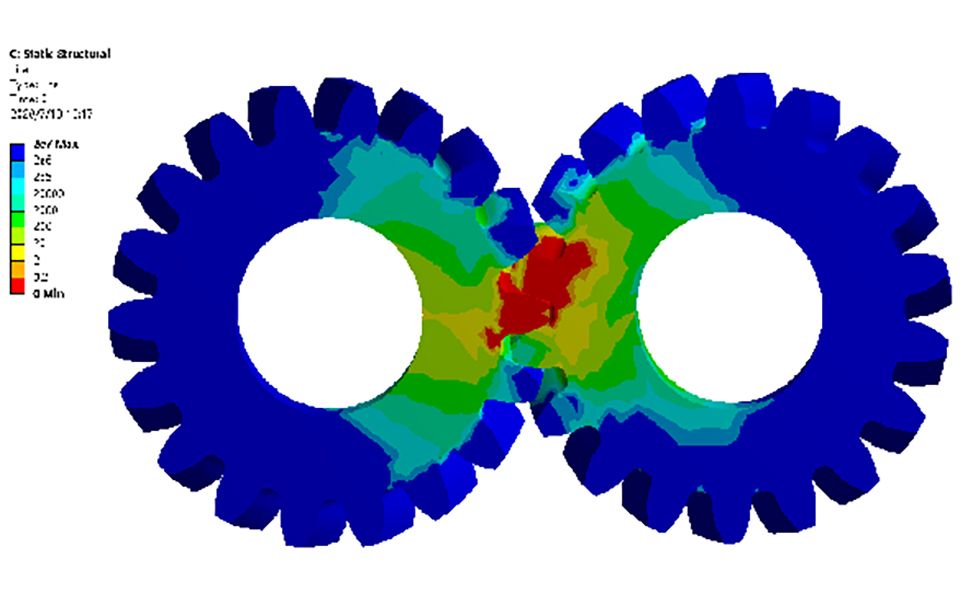 ANSYS Workbench 2020R2斜齿轮啮合仿真评估