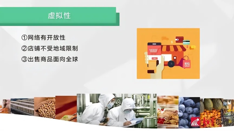 电商视频销售模式与特点