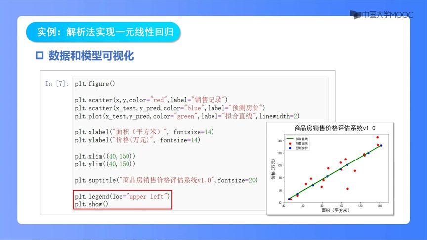 0932实例:解析法实现一元线性回归.ts