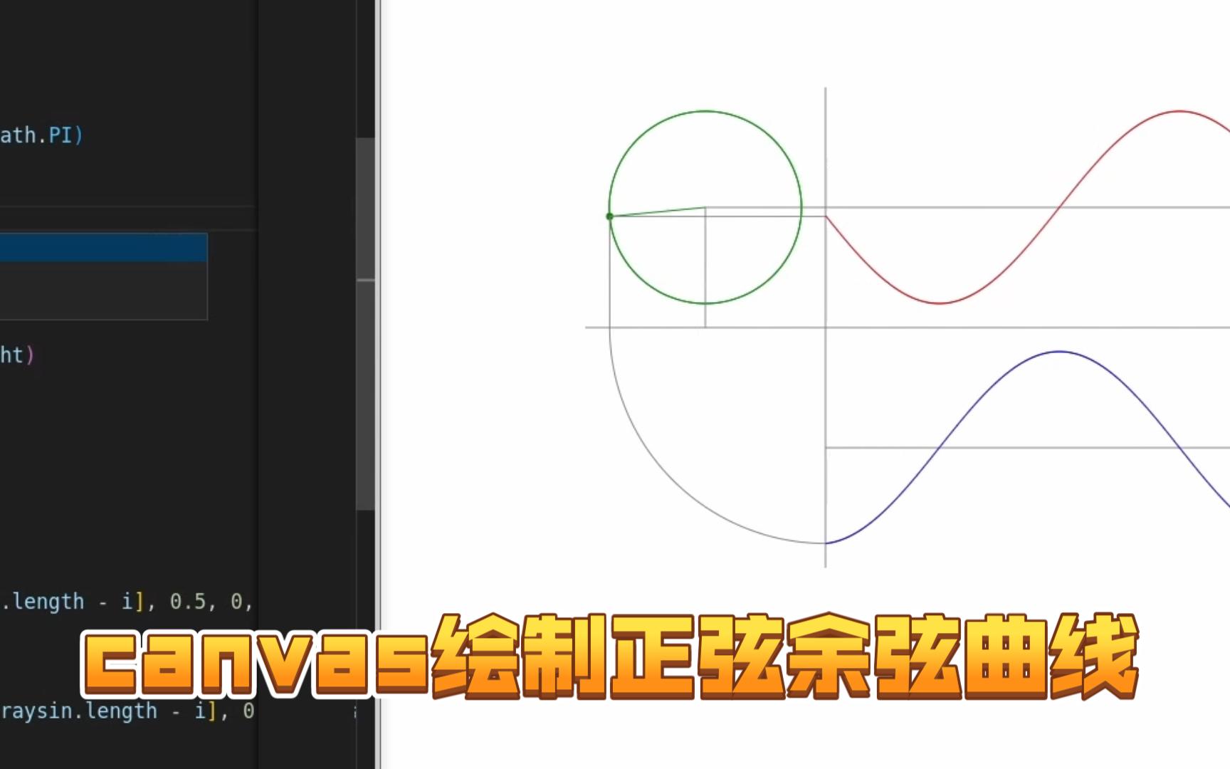 利用canvas绘制正弦余弦曲线的生成动画