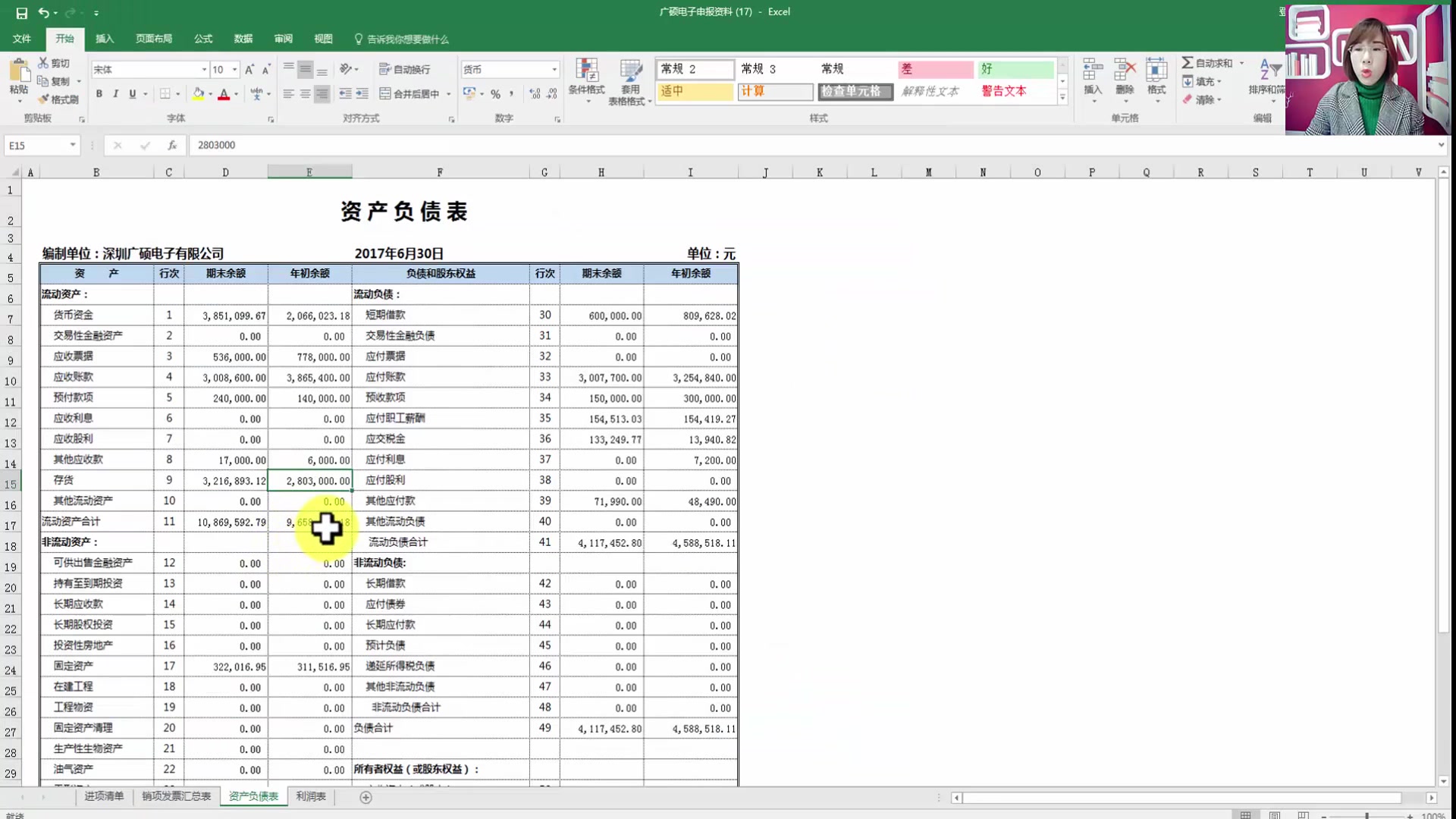 财务报表分析的局限_企业财务报表分析实训_财务报表分析报告模板