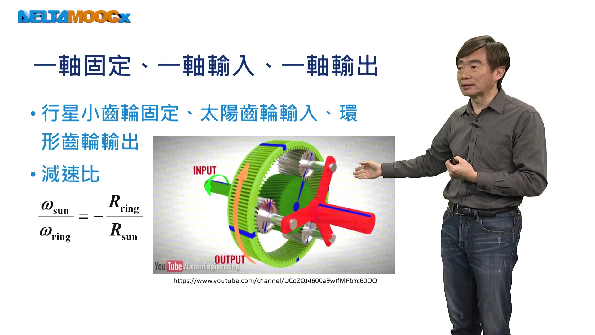机构与机电整合设计