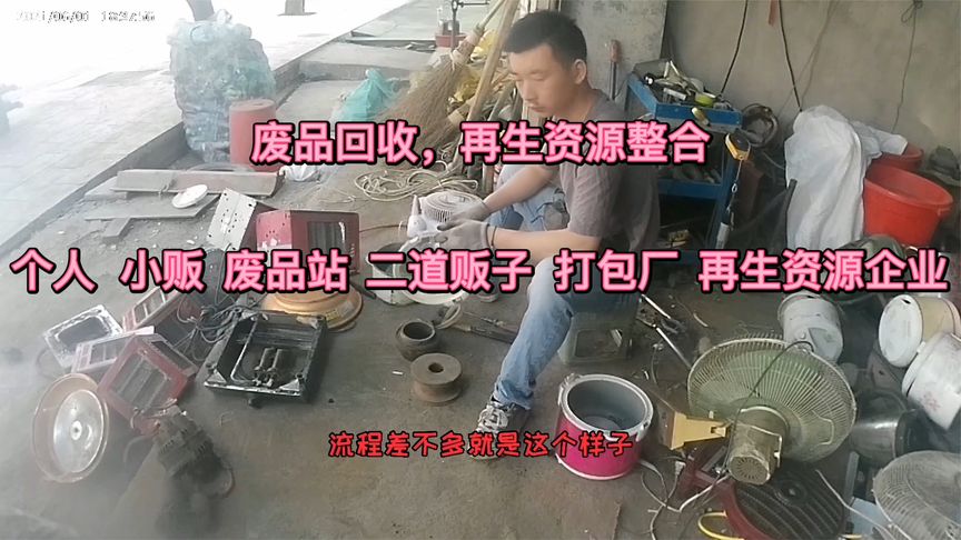 废品回收,再生资源整合。