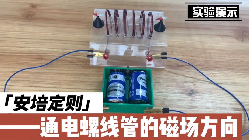 通电螺线管的磁场方向——安培定则(右手螺旋定则)