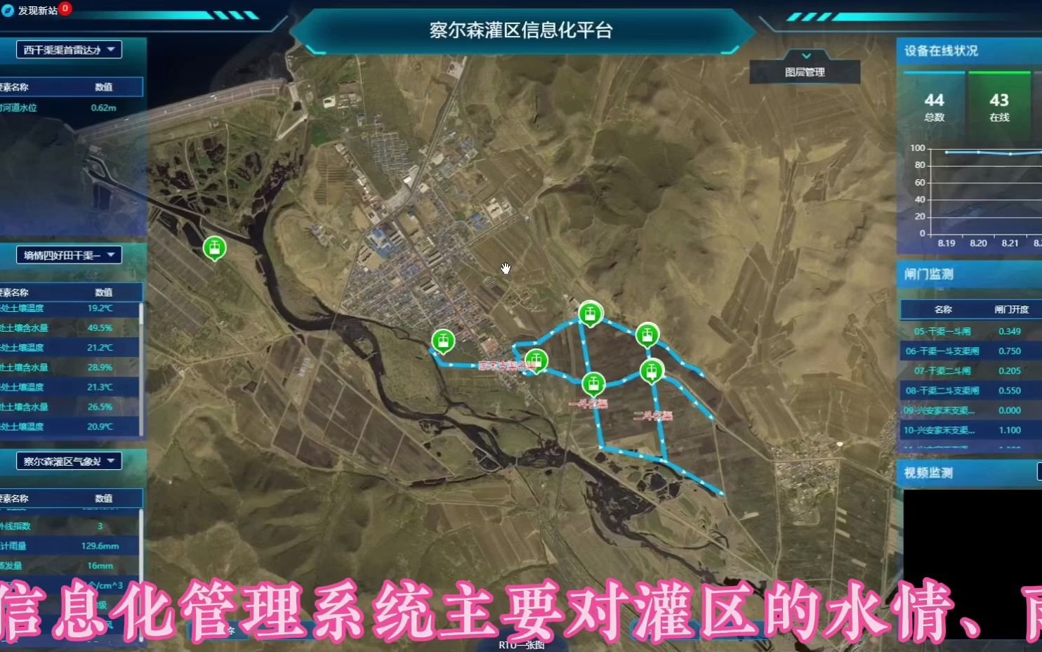 灌区信息化管理系统