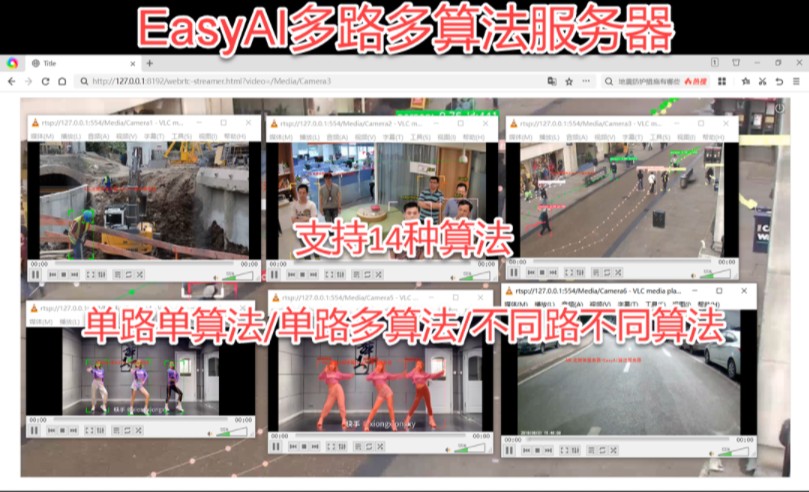 ...实时推流,报警http发送,gpu自动调度分配,阈值/roi/运行时刻均可设。